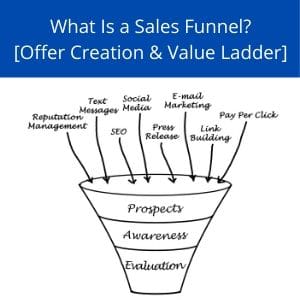 What is a Sales Funnel? (Offer Creation and Value Ladder Included)